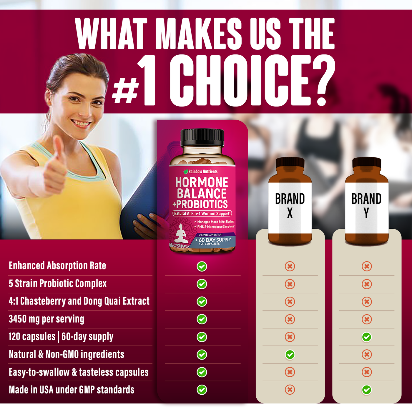 Hormone Balance + Probiotics Supplement for Women - Rainbow Nutrients